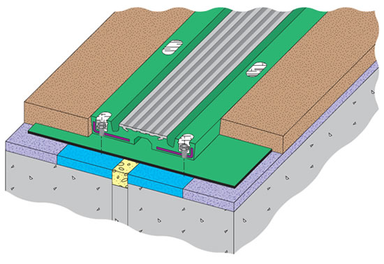 Radflex HD50 Joint System - UK Manufactured Joint Systems